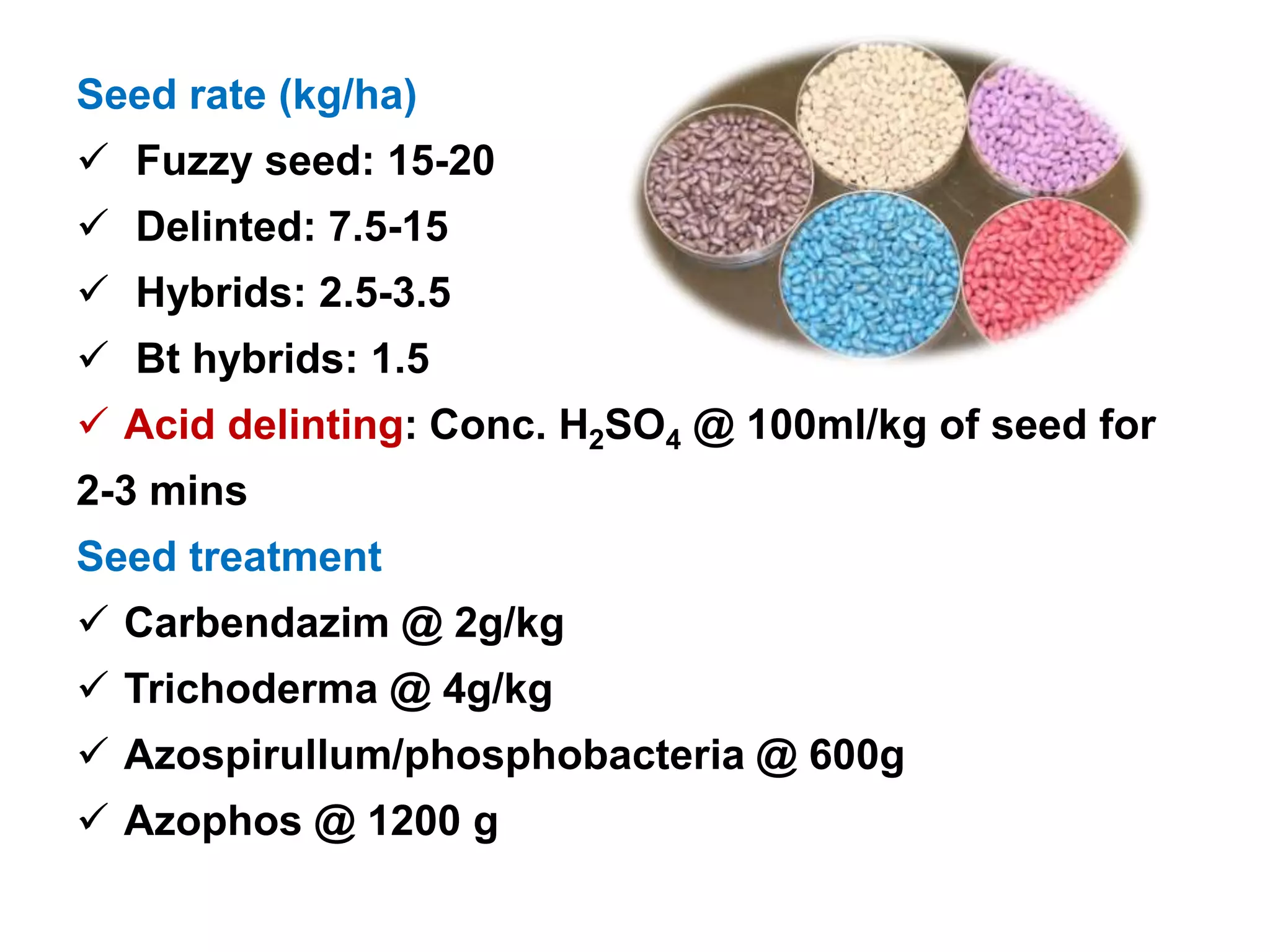 Unit II - Production Technology of cash crops.pptx