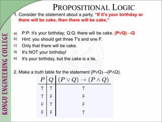 Artificial Intelligence - Propositional Logic | PDF