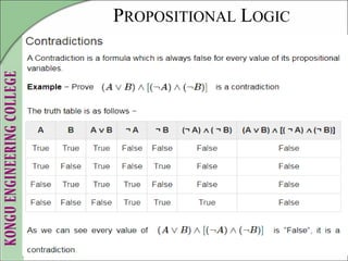 Artificial Intelligence - Propositional Logic | PDF