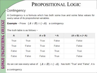 Artificial Intelligence - Propositional Logic | PDF