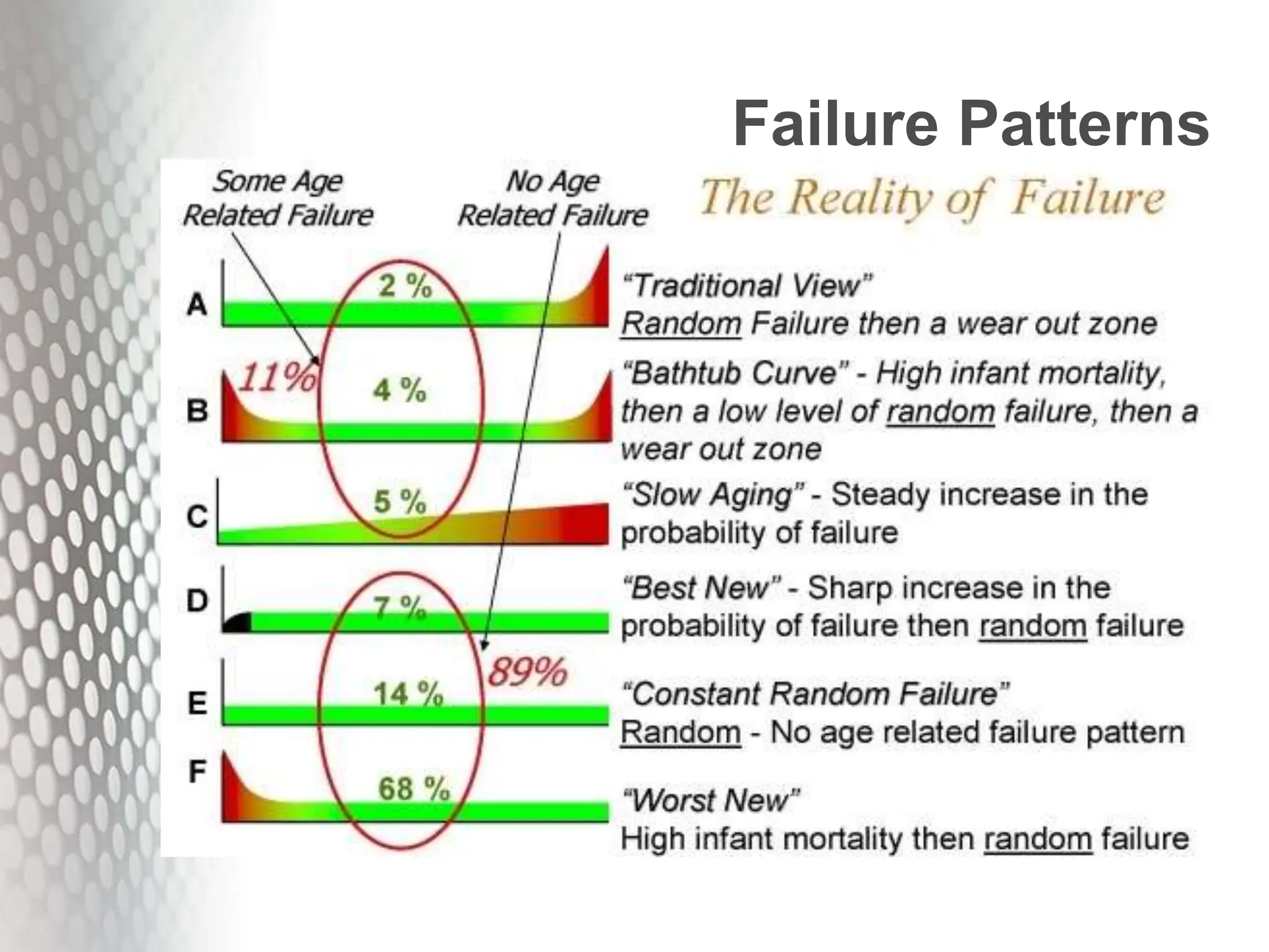 INTRODUCTION TO RCM.ppt