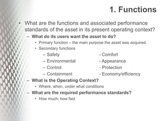 INTRODUCTION TO RCM.ppt