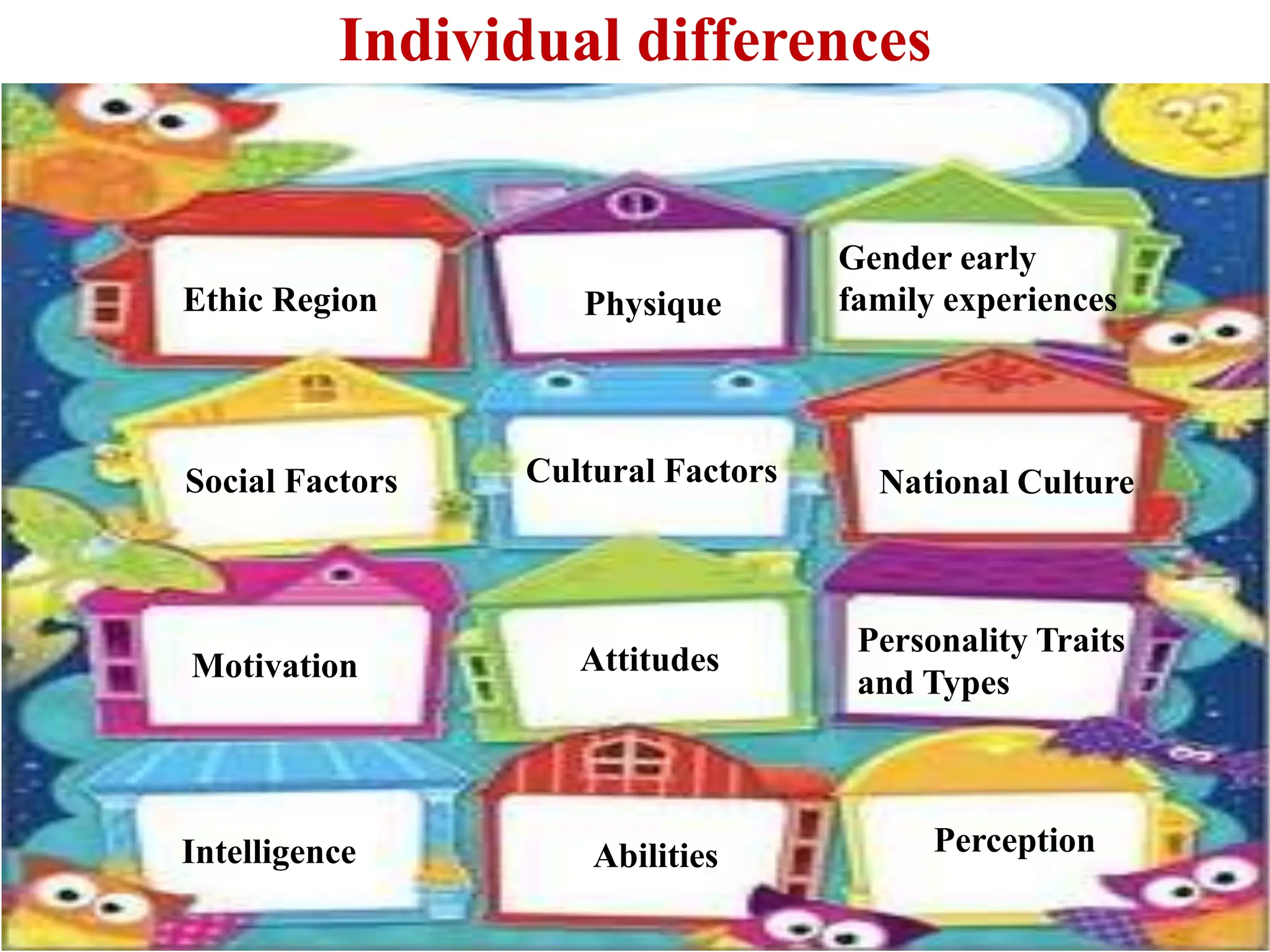 UNIT II - Social Diversity in India.pptx