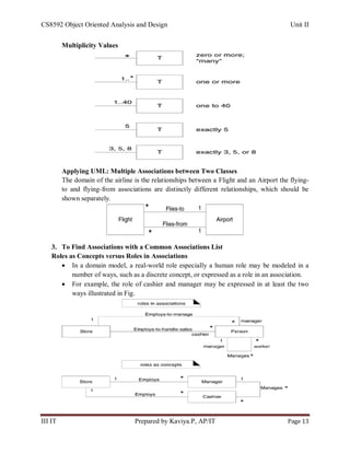 CS8592 Object Oriented Analysis & Design - UNIT II | PDF