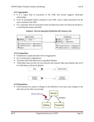 CS8592 Object Oriented Analysis & Design - UNIT II | PDF