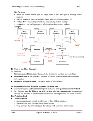 CS8592 Object Oriented Analysis & Design - UNIT II | PDF