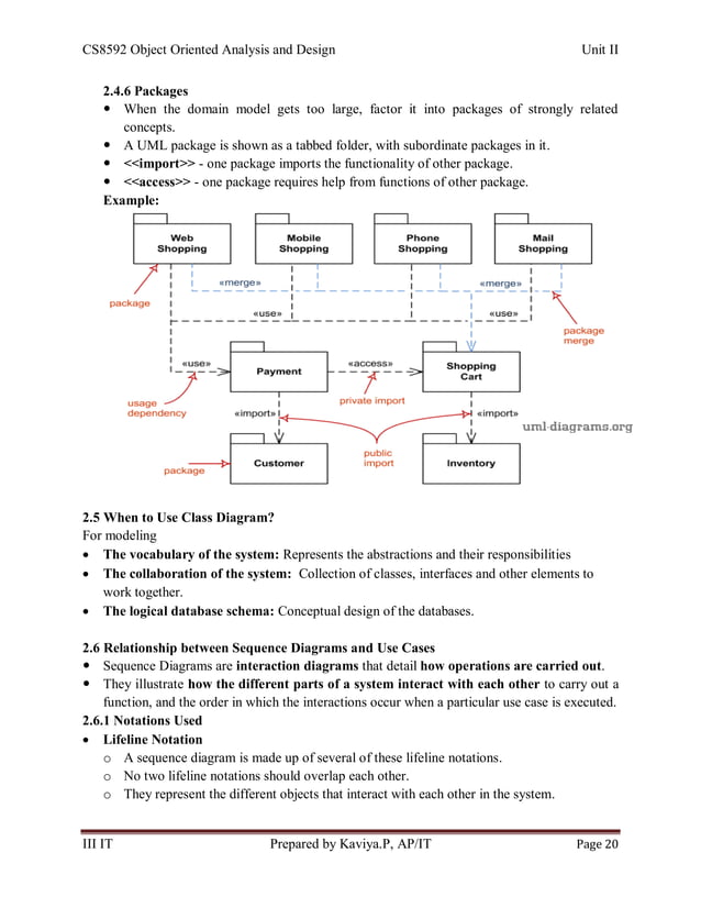Cs8592 Object Oriented Analysis And Design Unit Ii Pdf