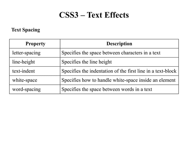 IT2255 Web Essentials - Unit II Web Designing | PDF | Web Design and ...