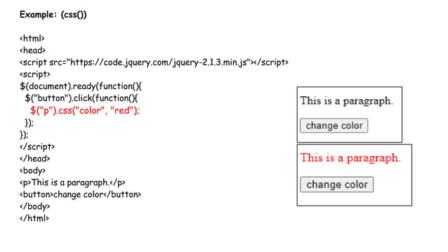 Unit – II (1).pptx