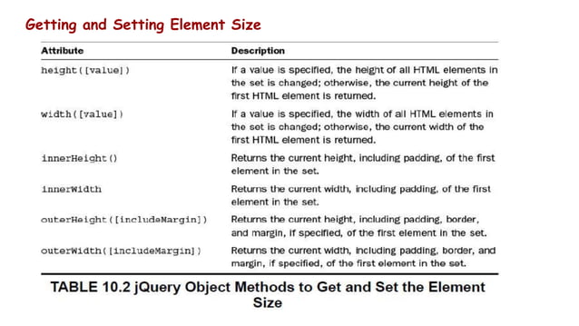 Unit – II (1).pptx