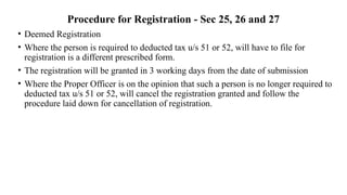 Goods and Service Tax by presentation completely | PPTX