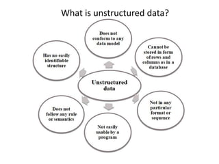 Unit_II_1_Types_of_Data.pptx