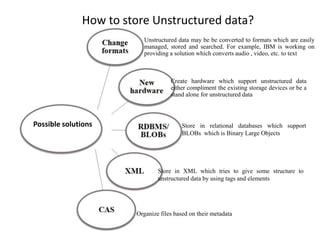 Unit_II_1_Types_of_Data.pptx
