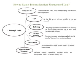 Unit_II_1_Types_of_Data.pptx