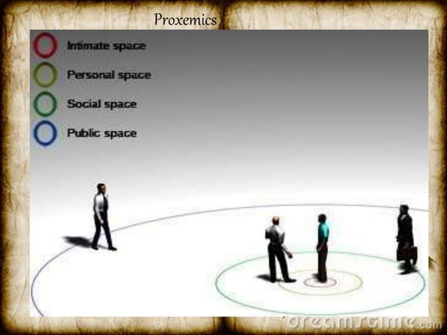Unit II 2.3 Body language- Non verbal communication.ppt | Parenting ...