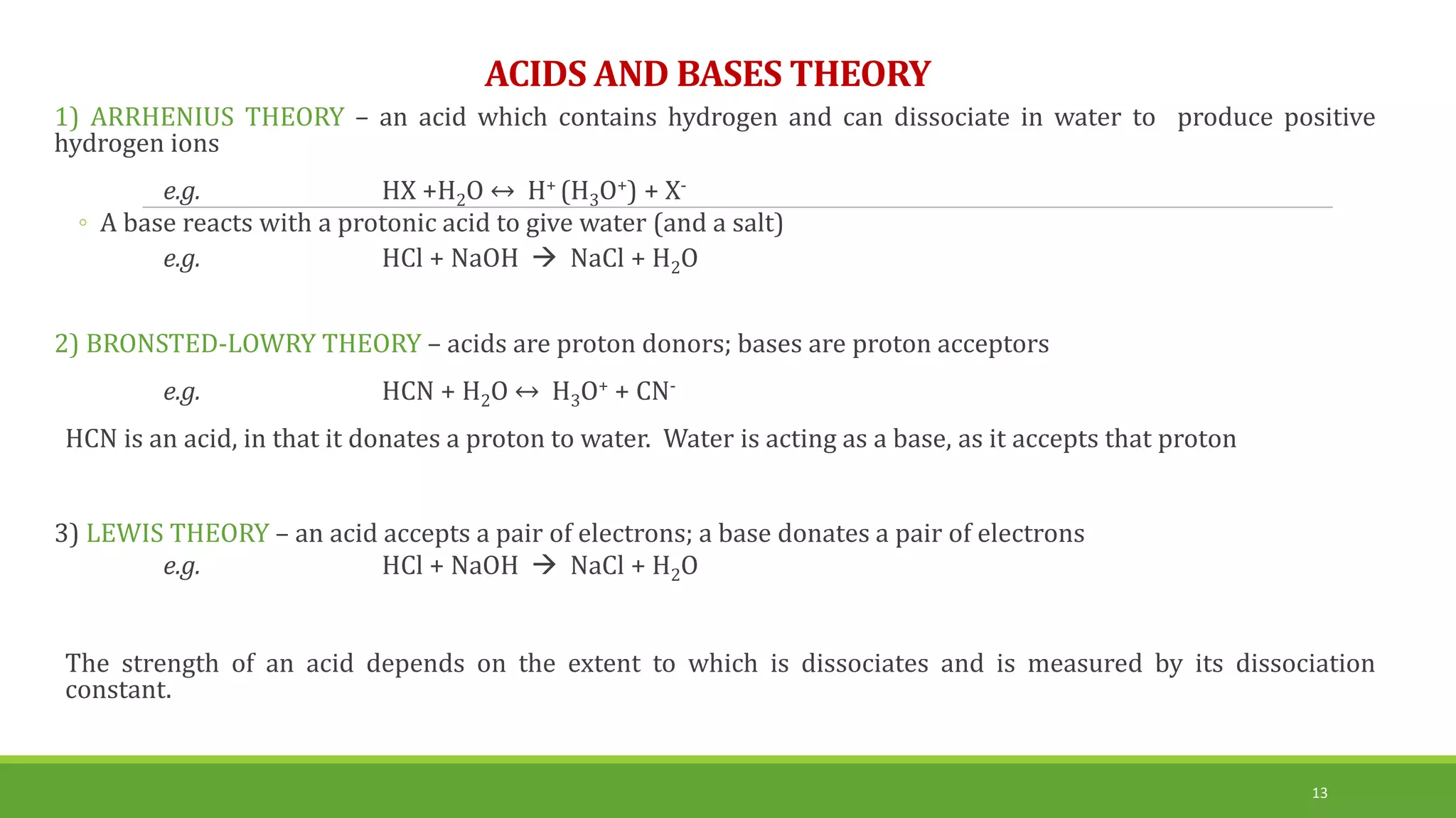 UNIT II: Acid, Base and Buffer | PPTX