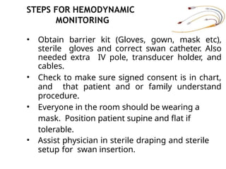 Unit II (a) Methods of Heamodynamic Management - Copy.pptx