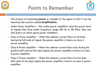 Audio Amplifiers (Powered) | PDF