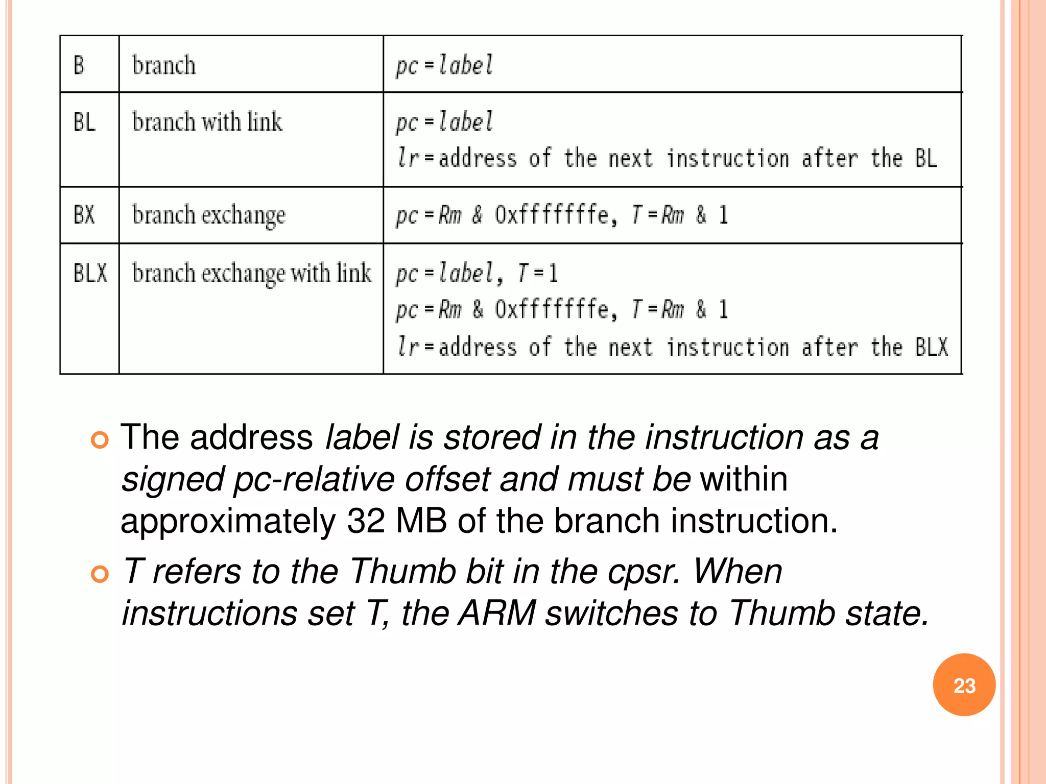 Unit II arm 7 Instruction Set | PDF