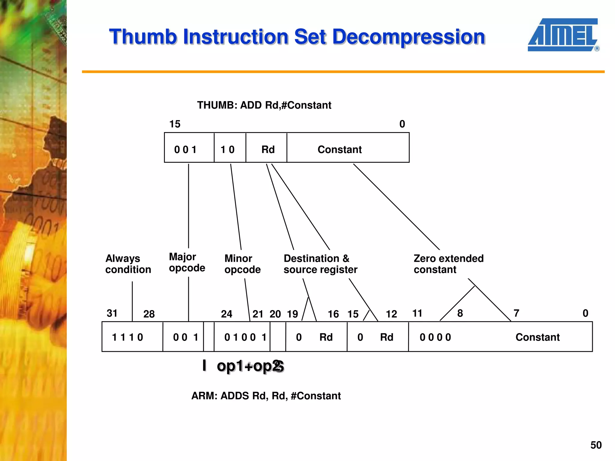 Unit II arm 7 Instruction Set | PDF