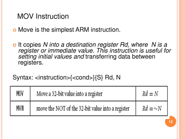 Unit II arm 7 Instruction Set | PDF