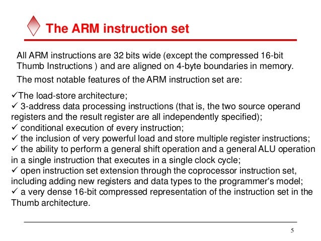 Unit II arm 7 Instruction Set