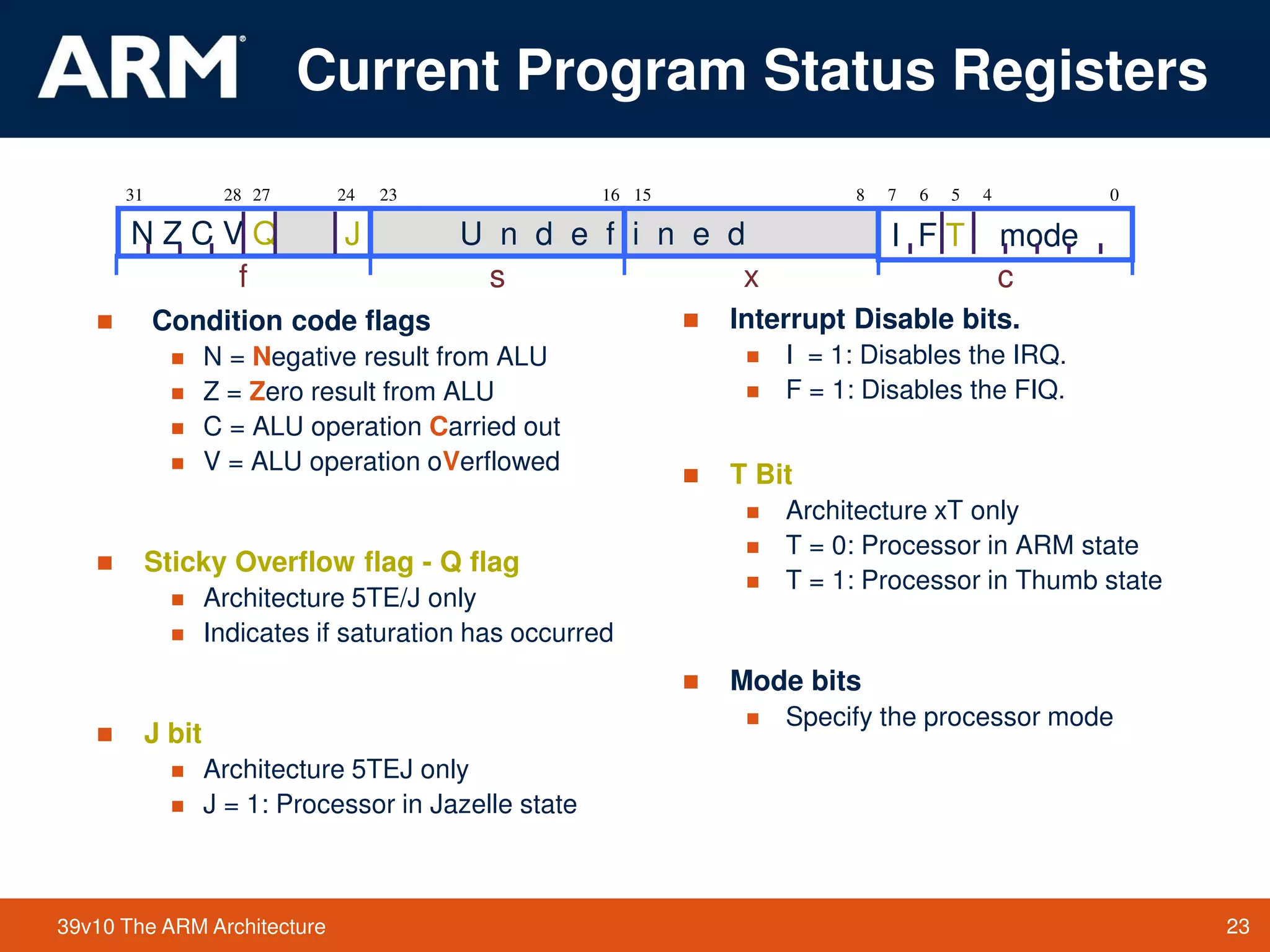 Unit II Arm 7 Introduction | PDF