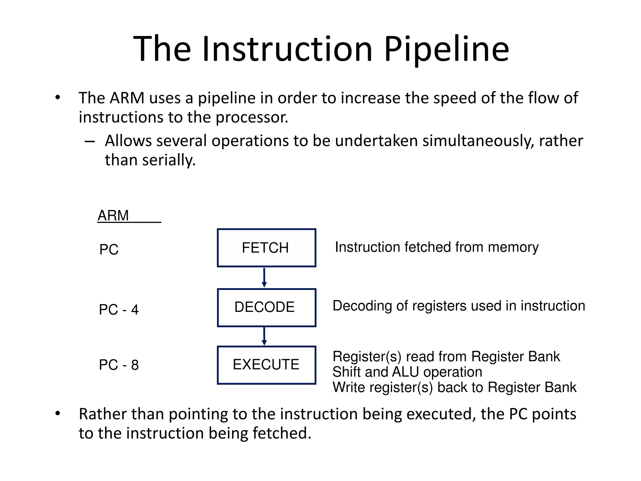 Unit II Arm7 Thumb Instruction | PDF