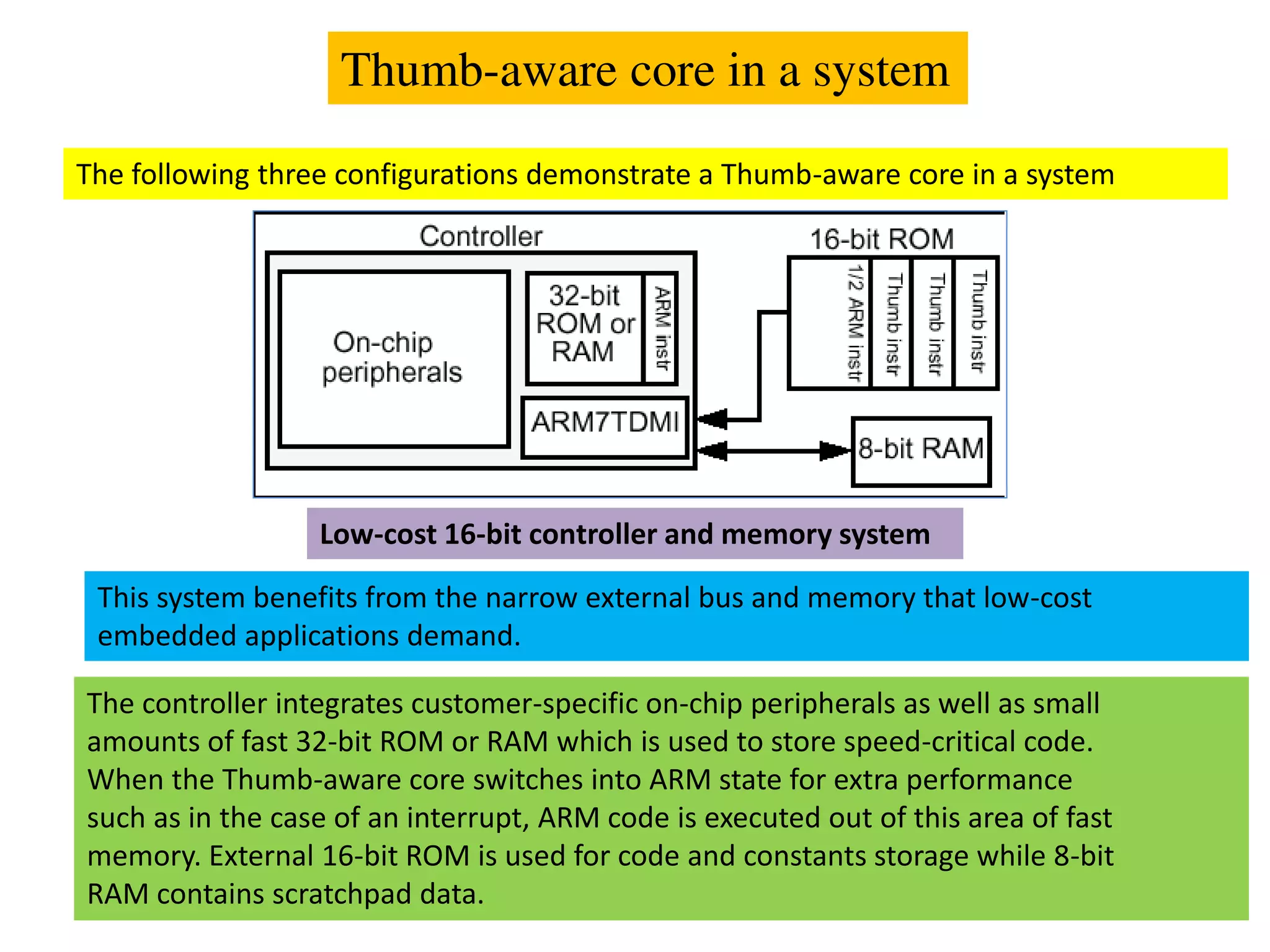 Unit II Arm7 Thumb Instruction | PDF