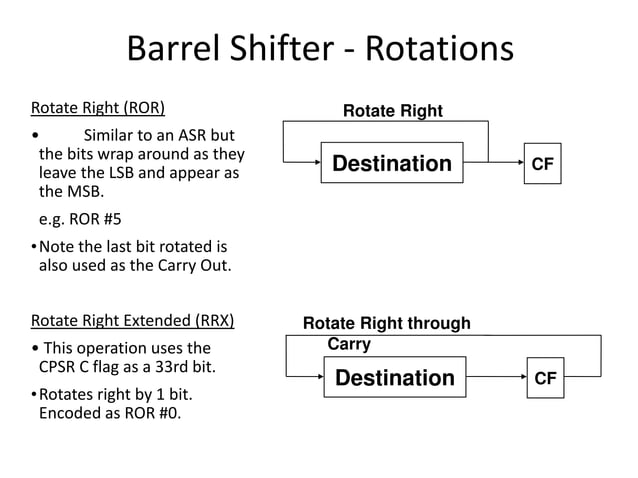 Unit II Arm7 Thumb Instruction | PDF