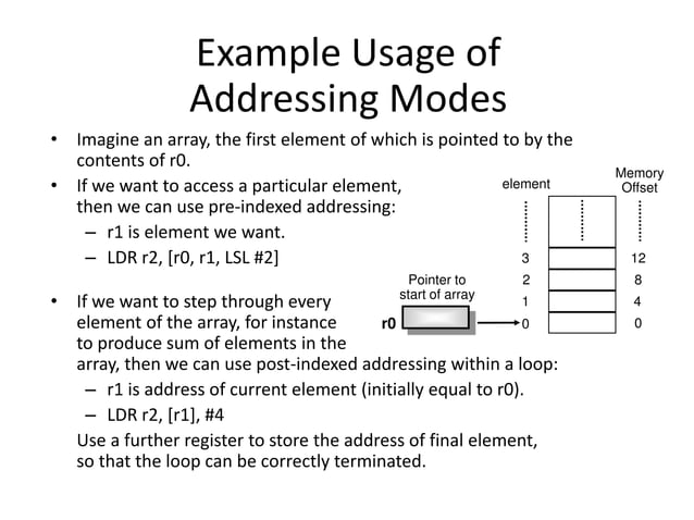 Unit II Arm7 Thumb Instruction | PDF