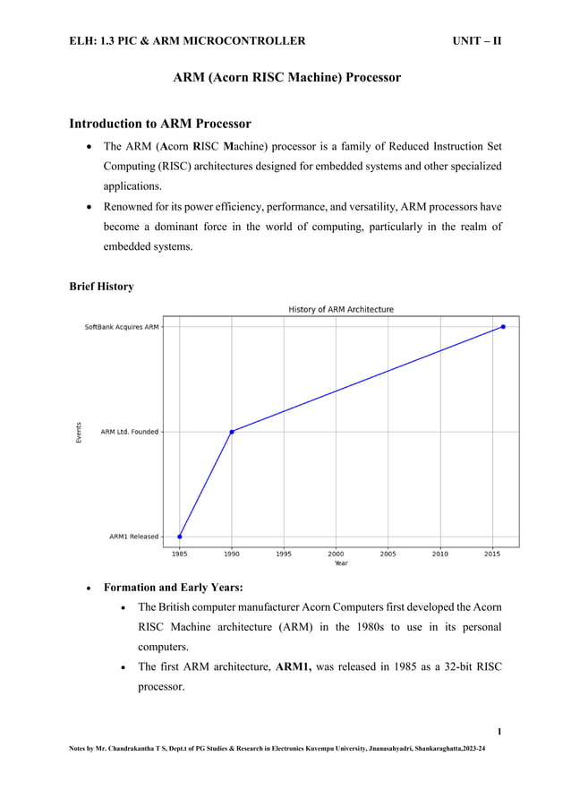 ELH-1.3 PIC & ARM MICROCONTROLLER UNIT II ARM Processor | PDF