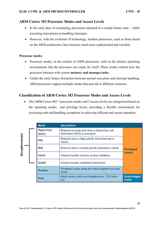 ELH-1.3 PIC & ARM MICROCONTROLLER UNIT II ARM Processor | PDF