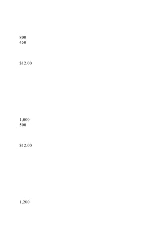 Unit II Assignment WorksheetThis worksheet is intended to help y | DOCX