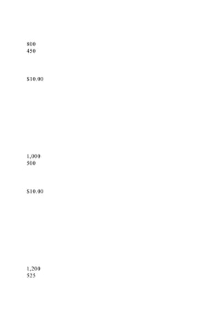 Unit II Assignment WorksheetThis worksheet is intended to help y | DOCX
