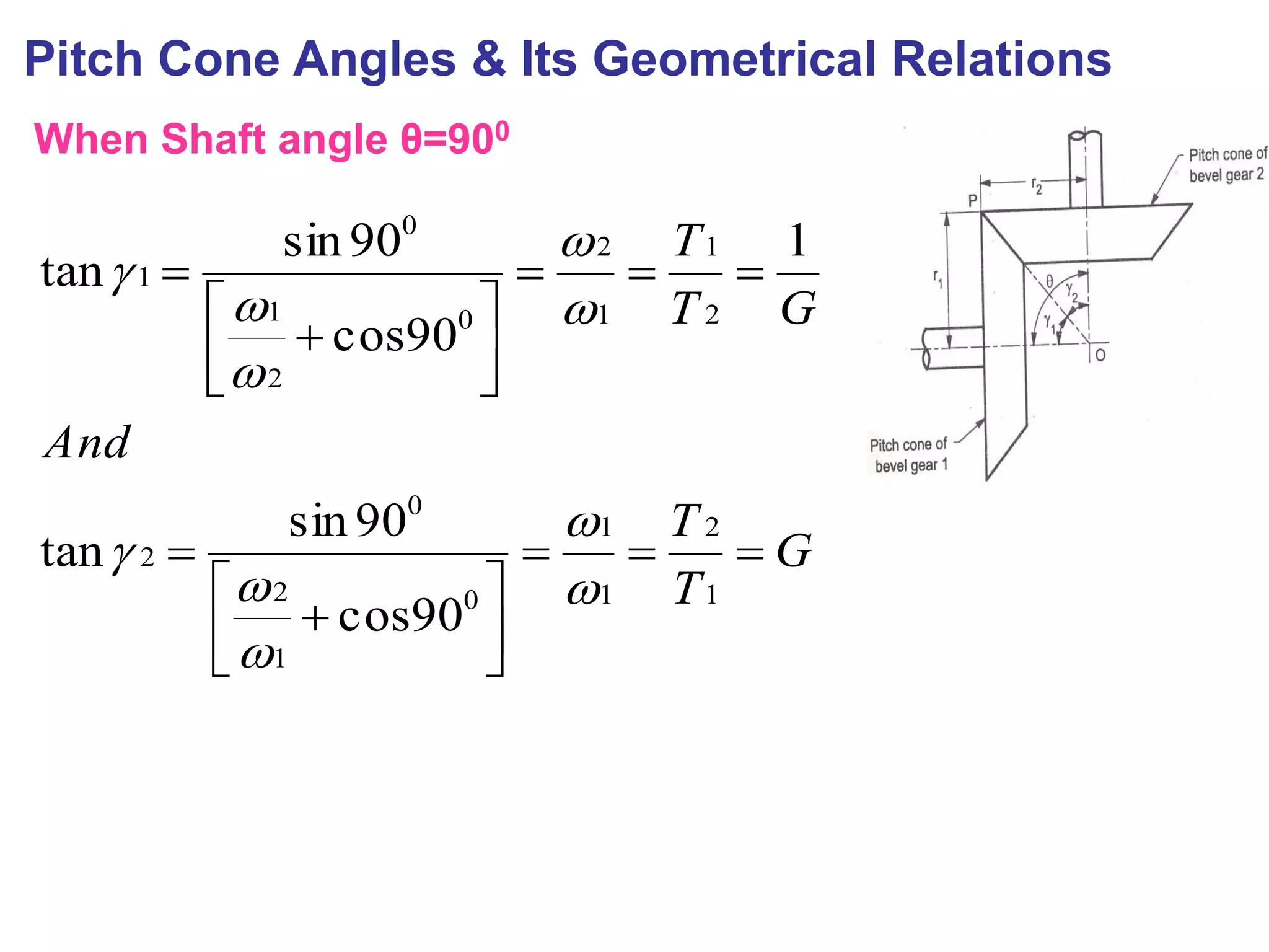 Unit ii bevel gears | PPT