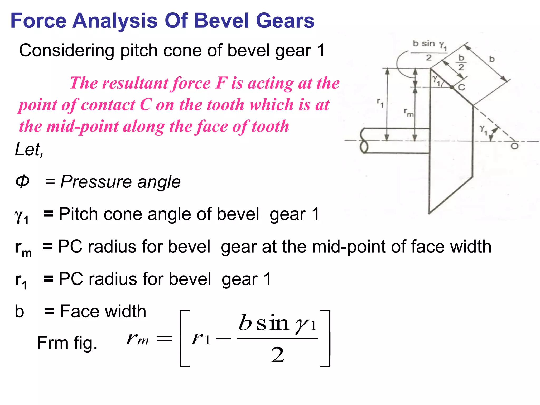 Unit ii bevel gears | PPT