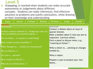 Bloom taxonomy, teaching and learning // | PDF