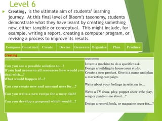 Bloom taxonomy, teaching and learning // | PDF