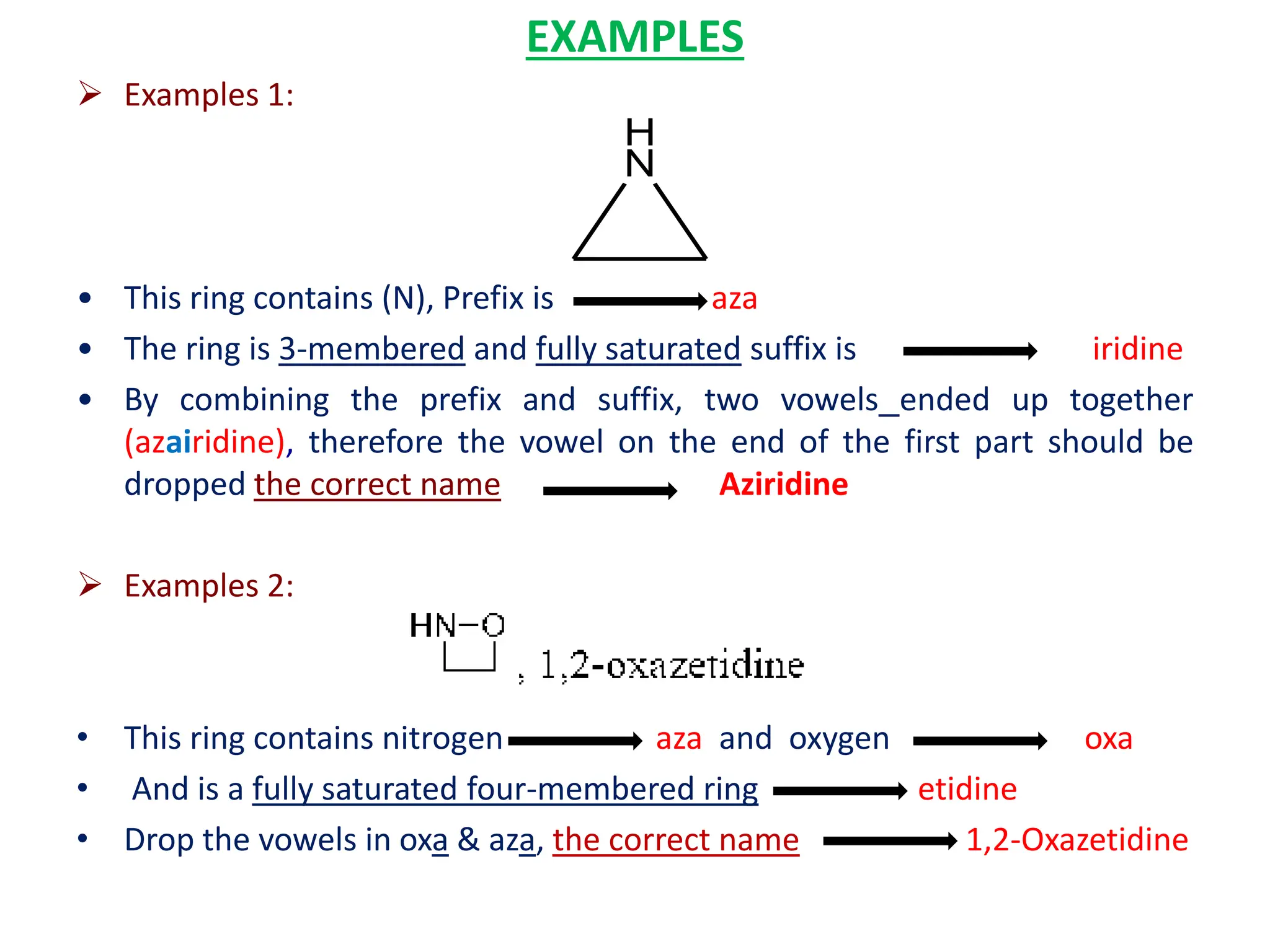 Introduction to Nomenclature of Organic Chemicals.pptx