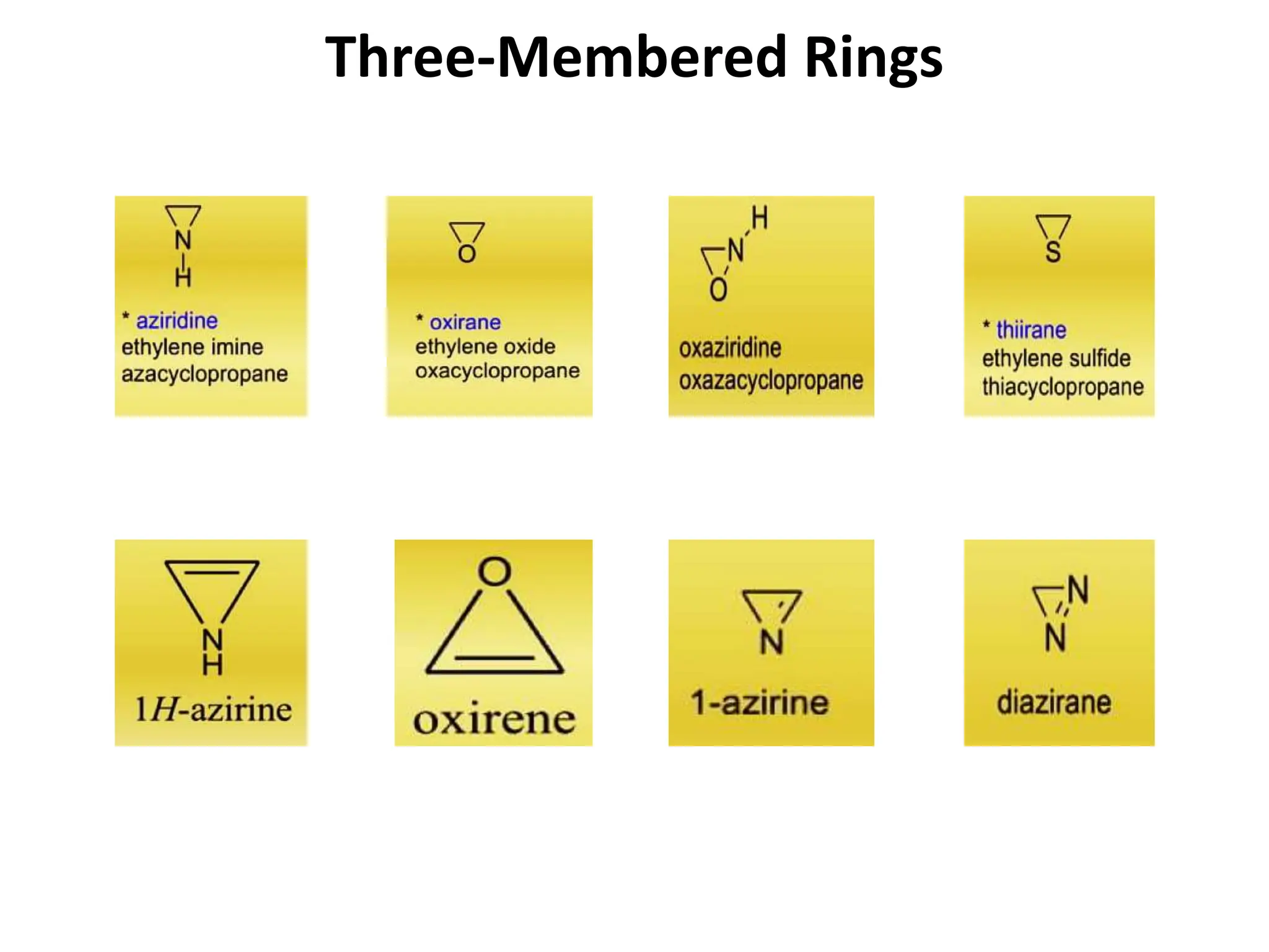 Introduction to Nomenclature of Organic Chemicals.pptx