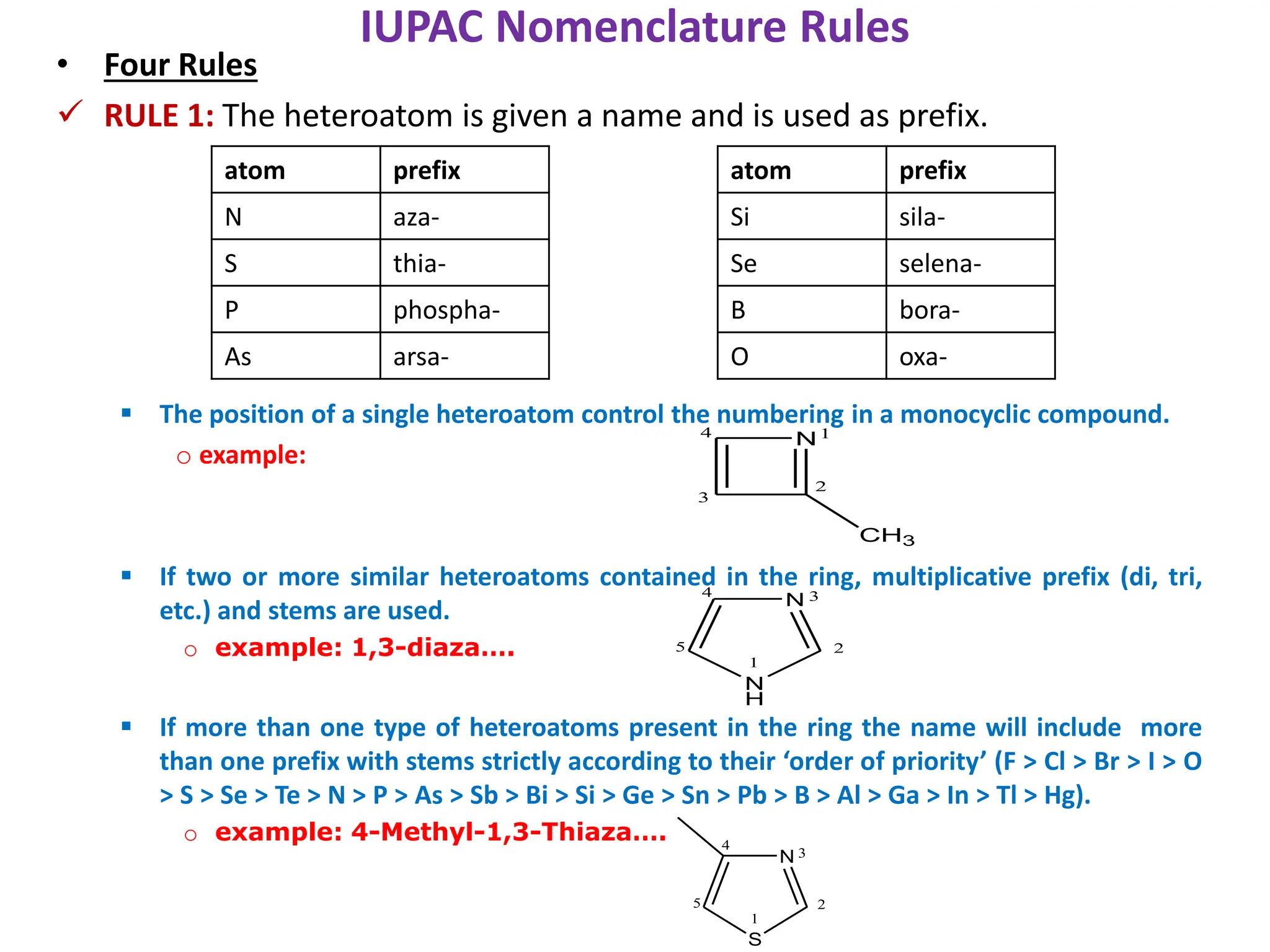 Introduction to Nomenclature of Organic Chemicals.pptx