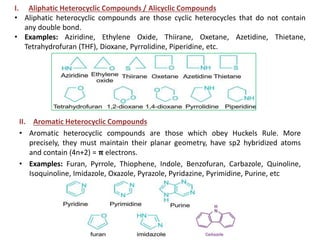 Introduction to Nomenclature of Organic Chemicals.pptx