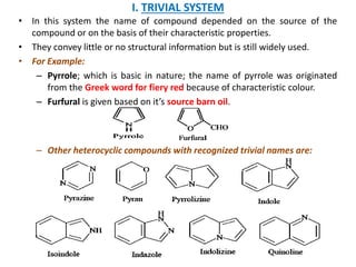 Introduction to Nomenclature of Organic Chemicals.pptx
