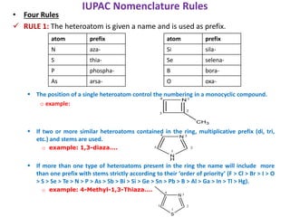 Introduction to Nomenclature of Organic Chemicals.pptx