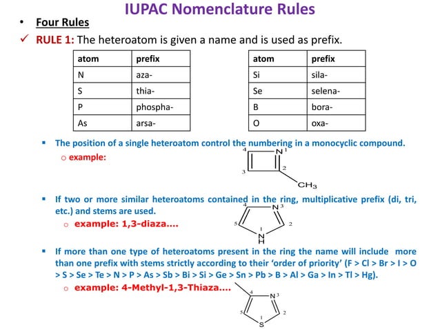 Introduction to Nomenclature of Organic Chemicals.pptx | Chemistry | Science