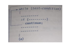 Unit II chapter 4 Loops in C | PDF