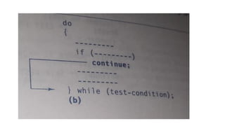 Unit II chapter 4 Loops in C | PDF