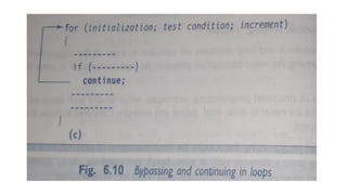 Unit II chapter 4 Loops in C | PDF