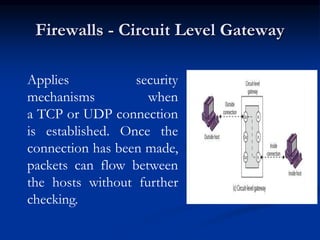 Unit II Chapter 6 firewalls.ppt | Computer Networking | Computing